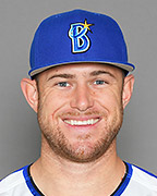 NPB Pitching Stats - ProEyeKyuu